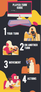 Homepage - D&D 5e Character Sheets